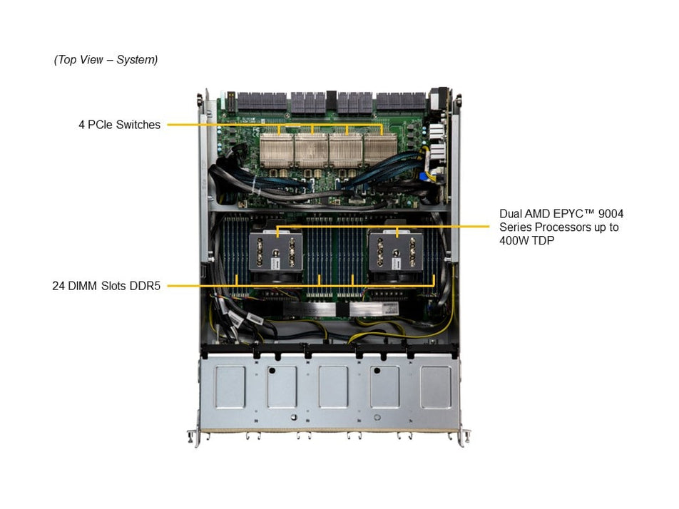 Supermicro | 8U | AS -8125GS-TNHR — King Star Computer