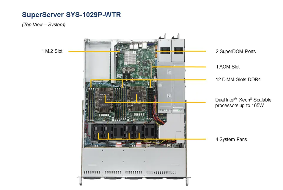 Products — King Star Computer