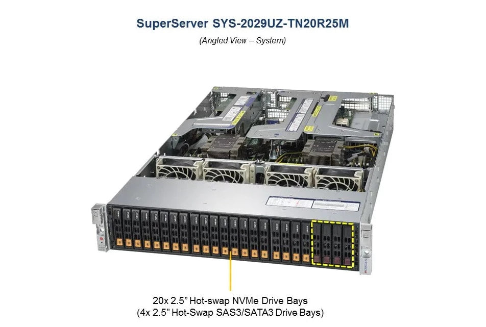 Supermicro | 2U | SYS-2029UZ-TN20R25M — King Star Computer
