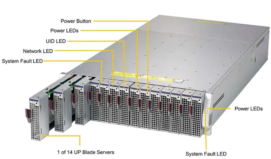 Multi-Nodes Servers — King Star Computer